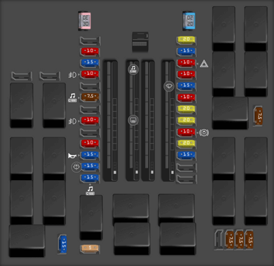Diagrama de fusibles Honda CR-V 2025 - Opinautos