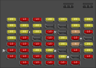 Diagrama de fusibles Honda CR-V 2025 - Opinautos