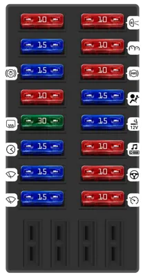 Fusible de las luces de stop Hyundai Coupe 1997 - Opinautos