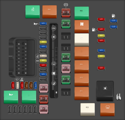 Diagrama de fusibles Hyundai Santa Fe 2015 - Opinautos