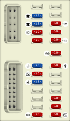 Diagrama de fusibles Infiniti G35 2006 - Opinautos