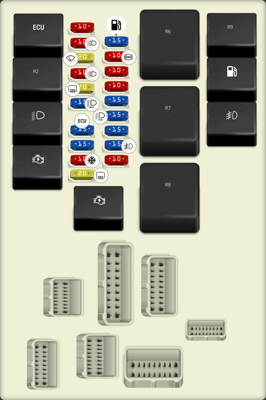 Diagrama de fusibles Infiniti G35 2006 - Opinautos
