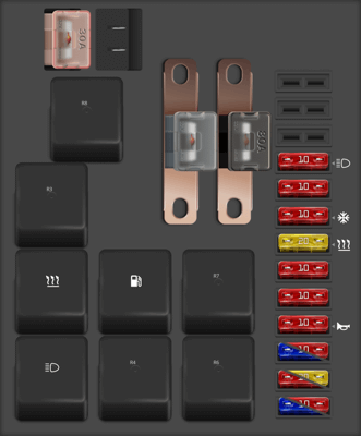 Diagrama de fusibles Isuzu Pick up 1993 - Opinautos