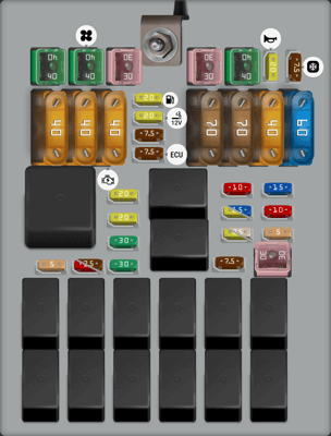 Fusible de las luces delanteras Jeep Compass 2020 - Opinautos