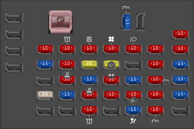 Fusible de la radio Kia Frontier 2023 - Opinautos