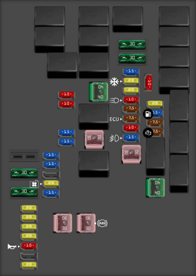 Diagrama De Fusibles Mitsubishi L200 2021 Opinautos