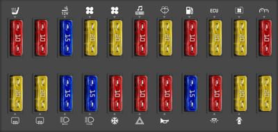 Fusible del encendedor Nissan Sentra 1986 B12 - Opinautos