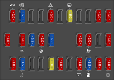 Fusible del aire acondicionado Nissan Sunny 2001 1.5 Nafta - Opinautos
