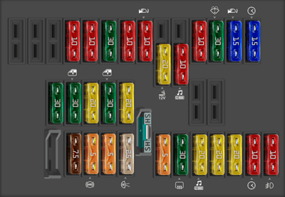 Fusible del aire acondicionado Peugeot 306 2002 - Opinautos