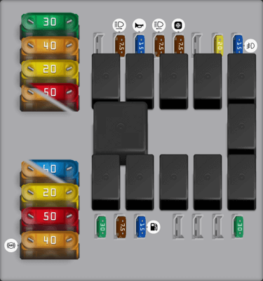 Diagrama de fusibles Peugeot Manager 2012 - Opinautos