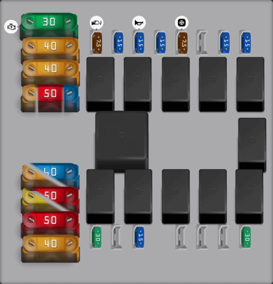 Diagrama de fusibles Peugeot Manager 2022 Mx - Opinautos