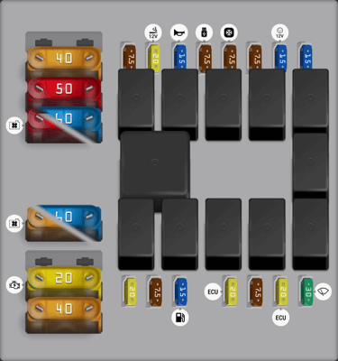 Diagrama de fusibles RAM ProMaster todos los años - Opinautos