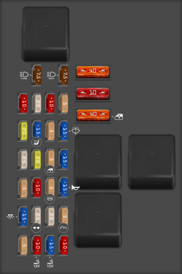 Fusible de las luces antiniebla Renault Master 2016 - Opinautos