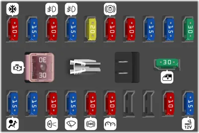 Diagrama de fusibles Suzuki Alto 2018 800,k10 - Opinautos