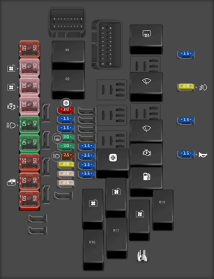 Fusible de la bocina Suzuki Kizashi 2011 - Opinautos