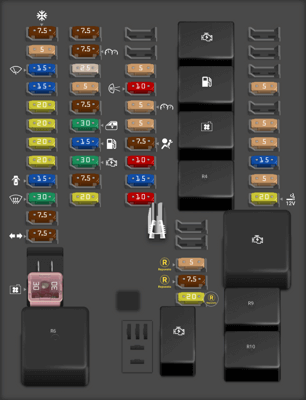 Fusible del techo solar SWM G01 2021 - Opinautos