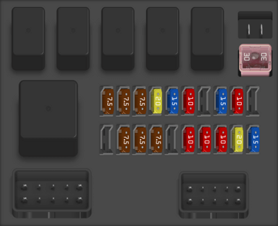 Diagrama de fusibles Toyota Avanza 2012 - Opinautos