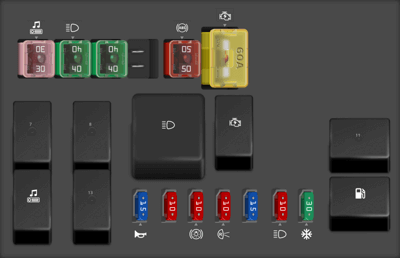 Diagrama de fusibles Toyota Cami 2003 - Opinautos