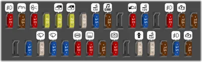 Diagrama de fusibles Toyota RAV4 2012 3ra gen - Opinautos
