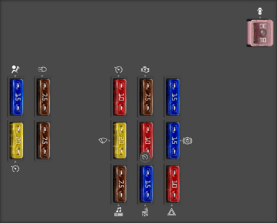 Diagrama de fusibles Toyota T100 1996 - Opinautos