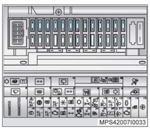 2007 Brasil Opel Corsa fuse box diagram - StartMyCar