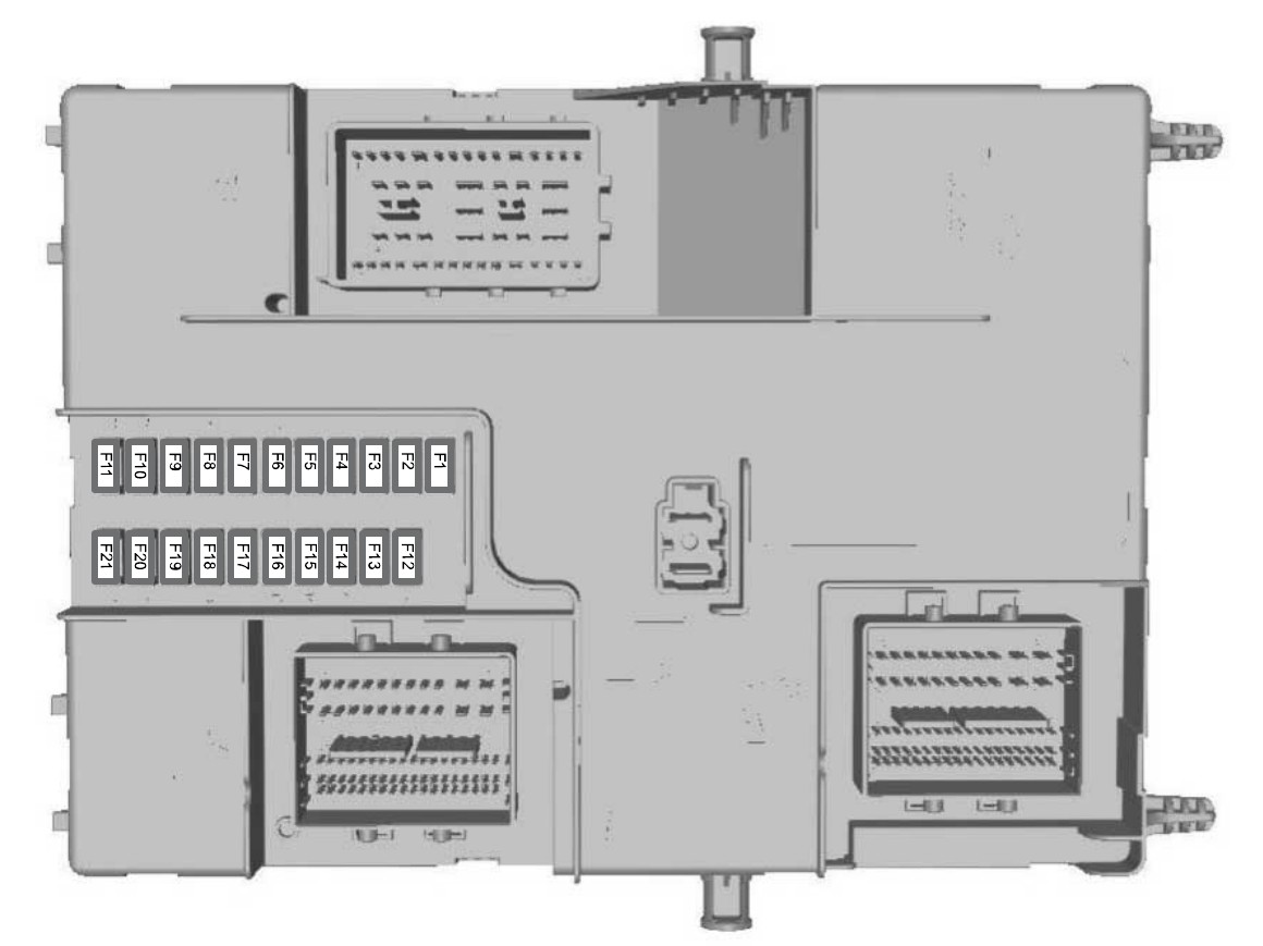 2020 2.2l Diesel Ford Transit Custom fuse box diagram - StartMyCar