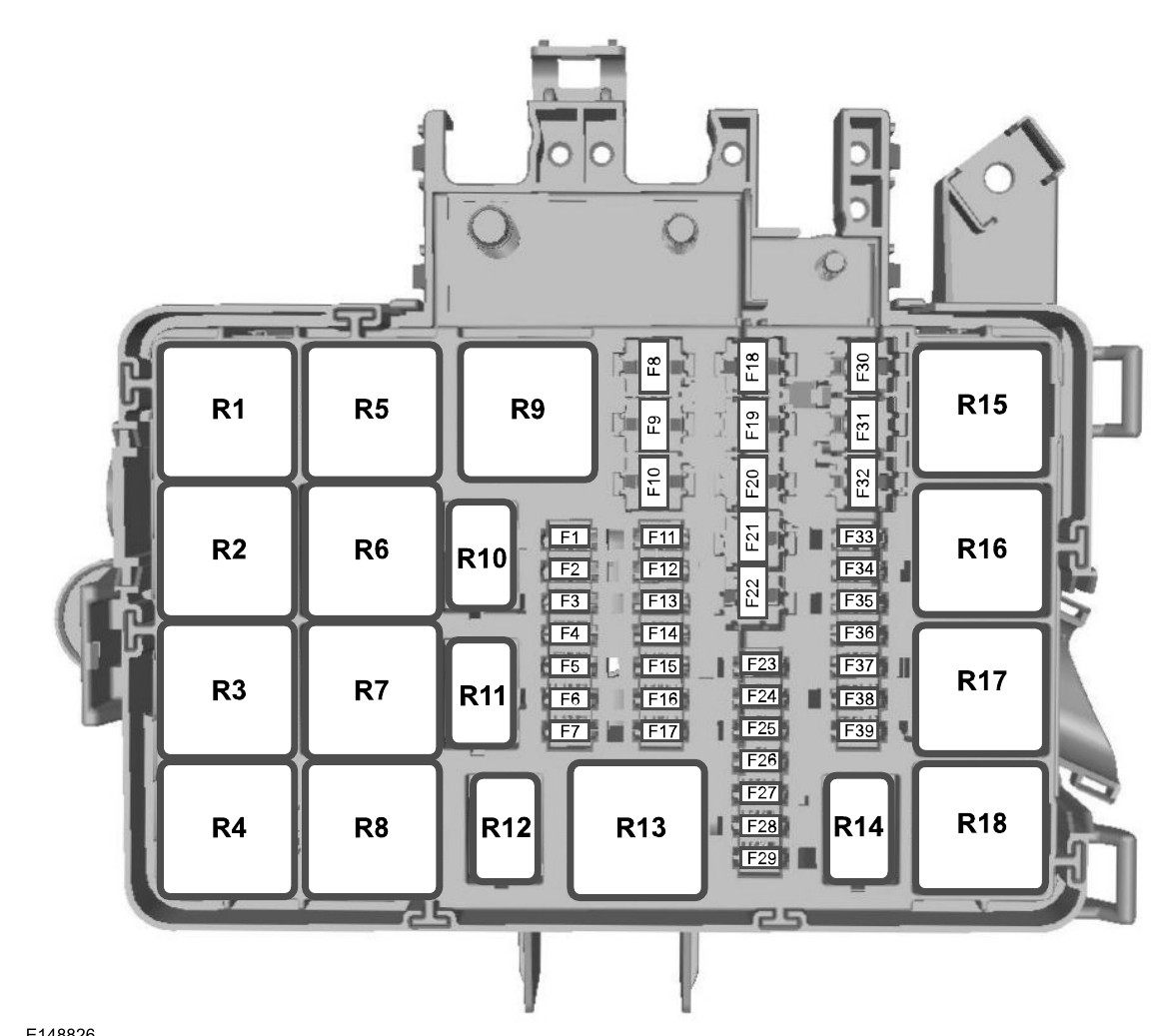2019 2.2l Diesel Ford Transit Custom fuse box diagram - StartMyCar