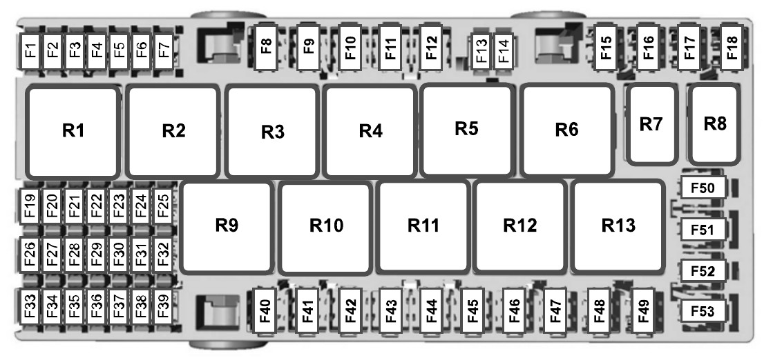 2019 2.2l Diesel Ford Transit Custom fuse box diagram - StartMyCar