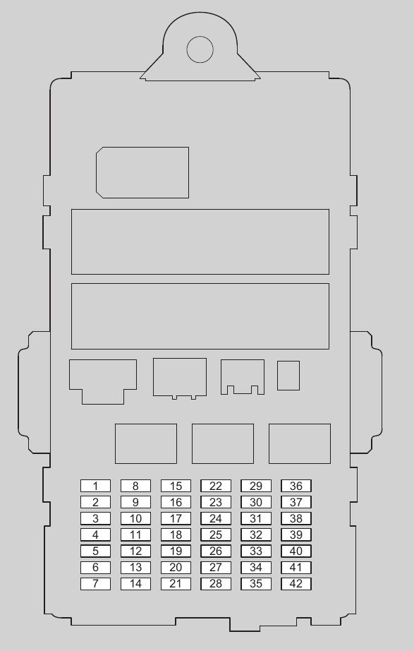 2016 Eu Honda Fit fuse box diagram - StartMyCar
