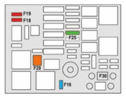2014 Peugeot 2008 fuse box diagram - StartMyCar