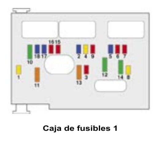 2005 Fase 2 Hatchback,break Peugeot 307 fuse box diagram - StartMyCar