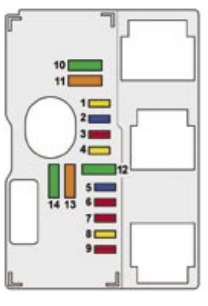 2006 Fase 2 Sedan,sw Peugeot 407 fuse box diagram - StartMyCar