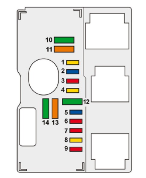 2010 Sedan,sw Peugeot 407 fuse box diagram - StartMyCar
